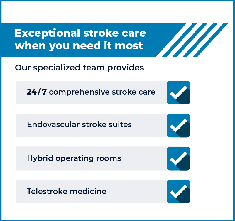 Stroke and Neurosciences | Maimonides Medical Center