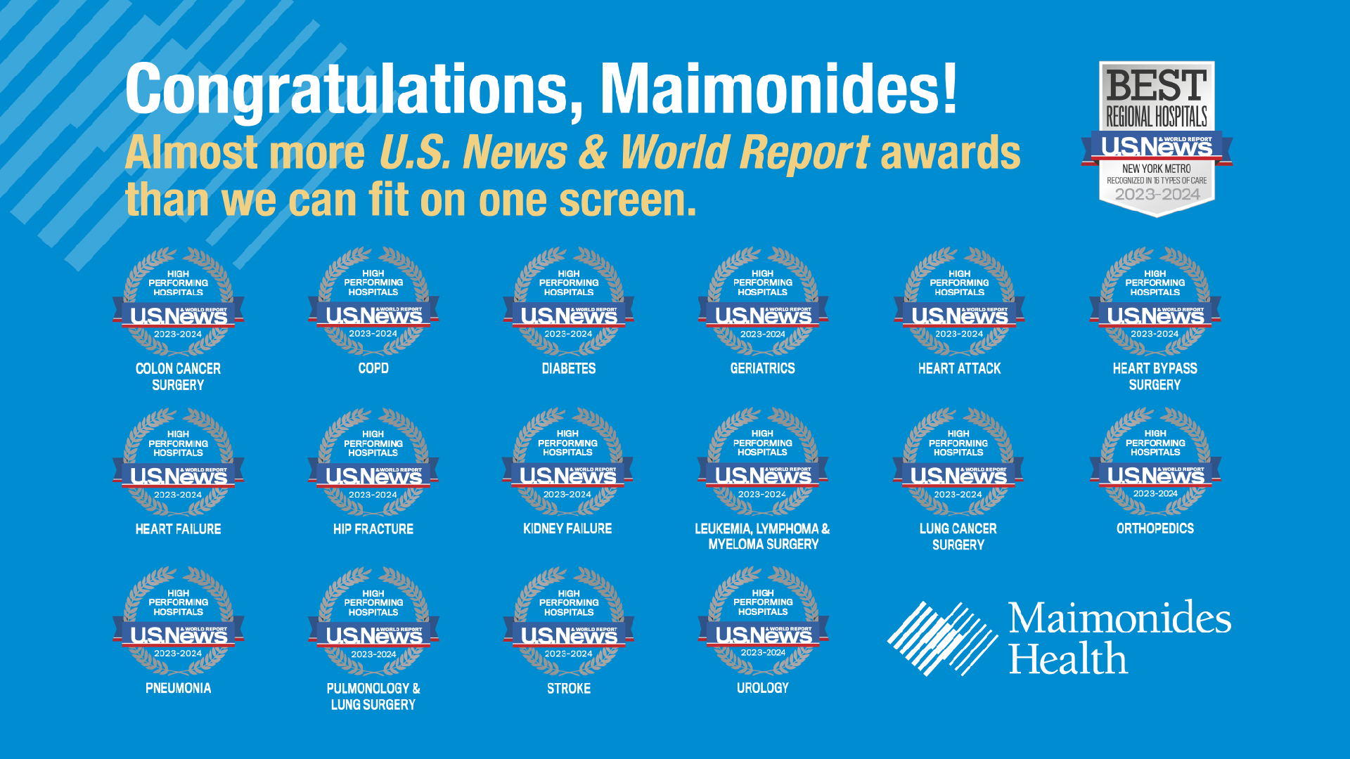 Maimonides Scores 17 Accolades from US News and World Report ...